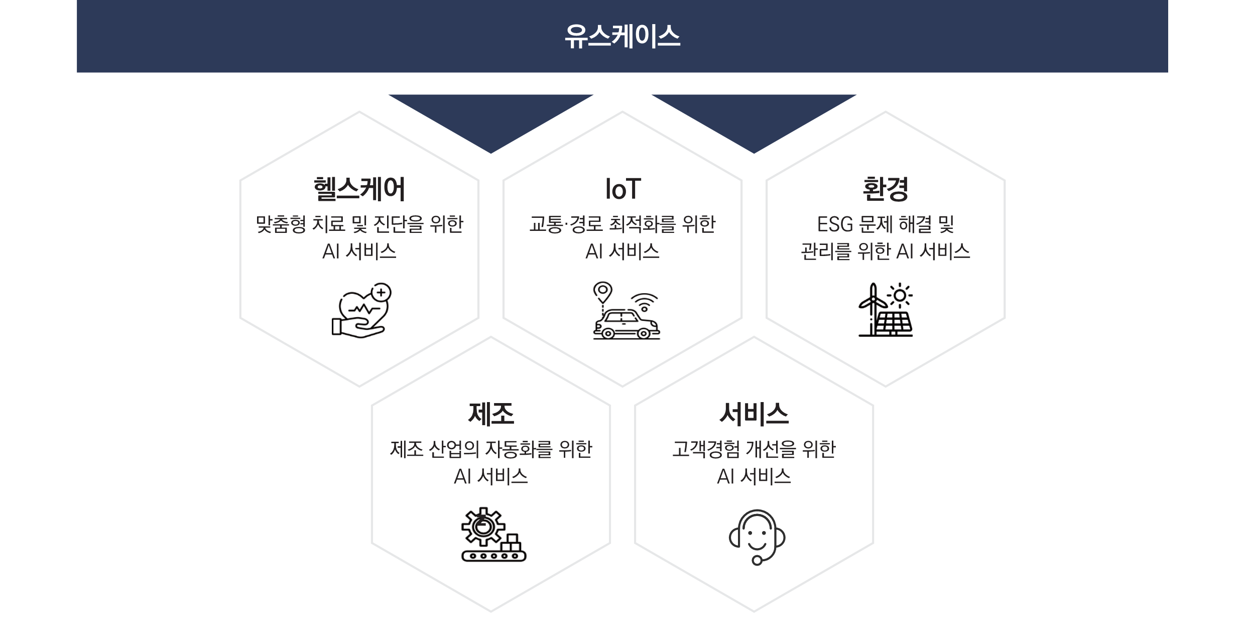 KMAC AI Studio | KMAC